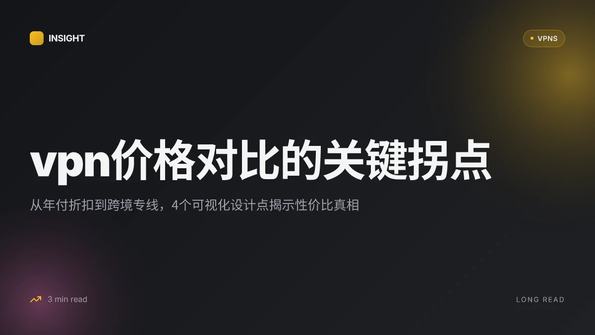 VPN价格对比表: 2026 国内主流服务对比 | Backlinko 风格解读